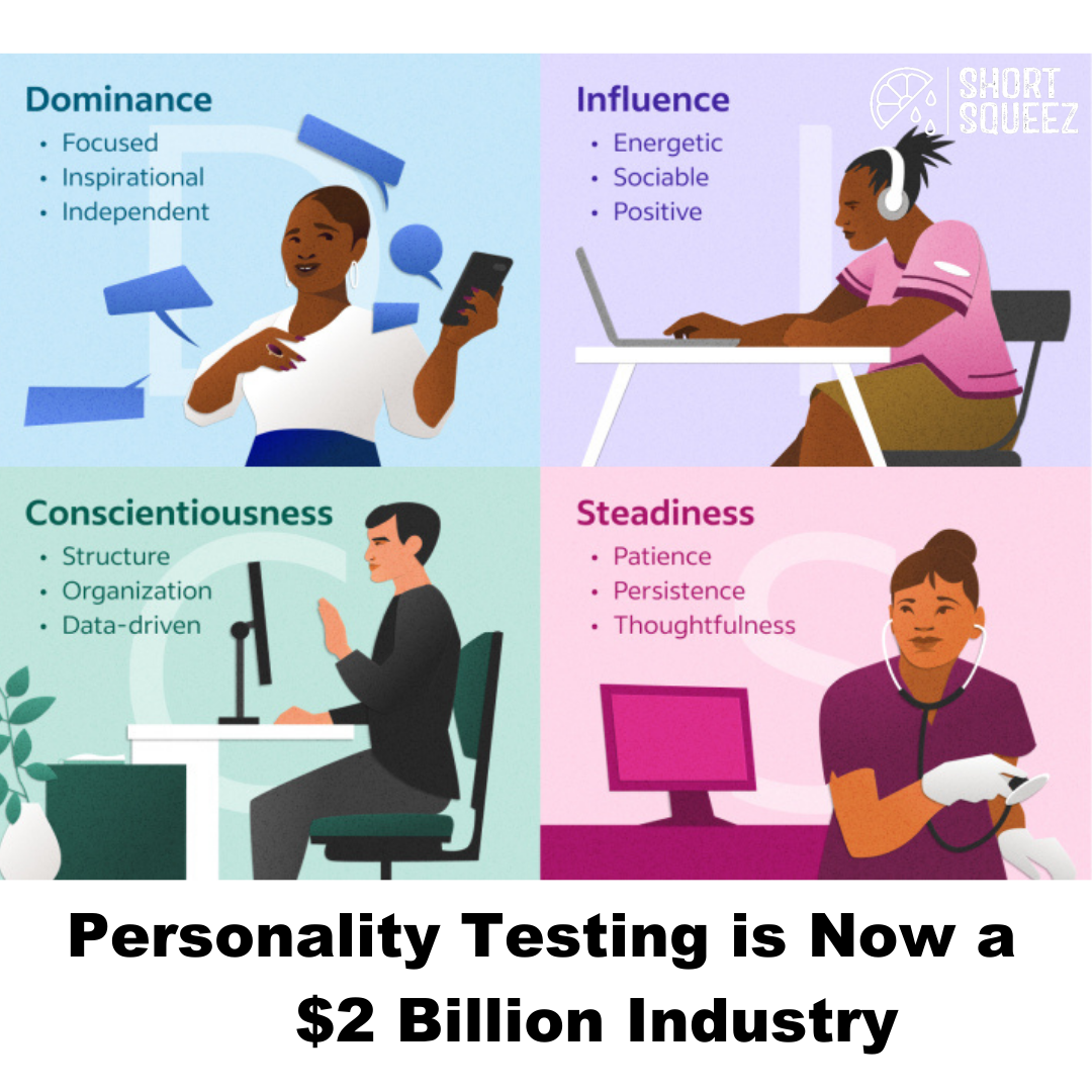 🍋 Cracking the Personality Code