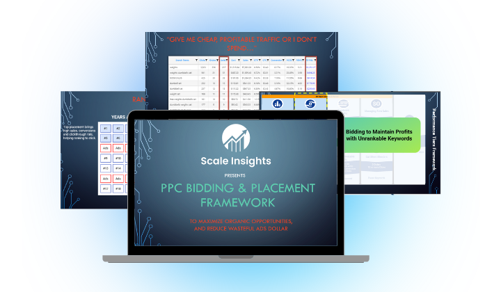 Amazon PPC Bidding & Placement Framework
