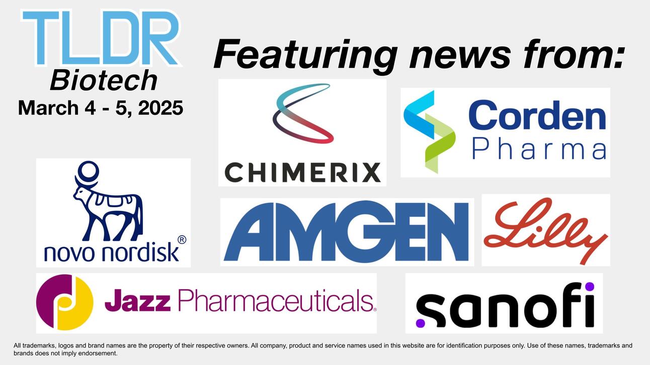 Biotech & Pharma Updates | March 4 - 5, 2025