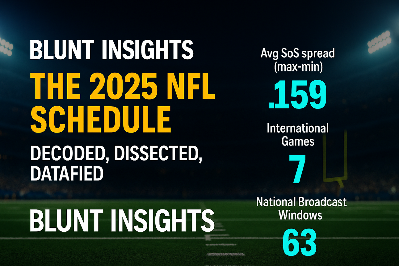 The 2025 NFL Schedule — Decoded, Dissected, Datafied