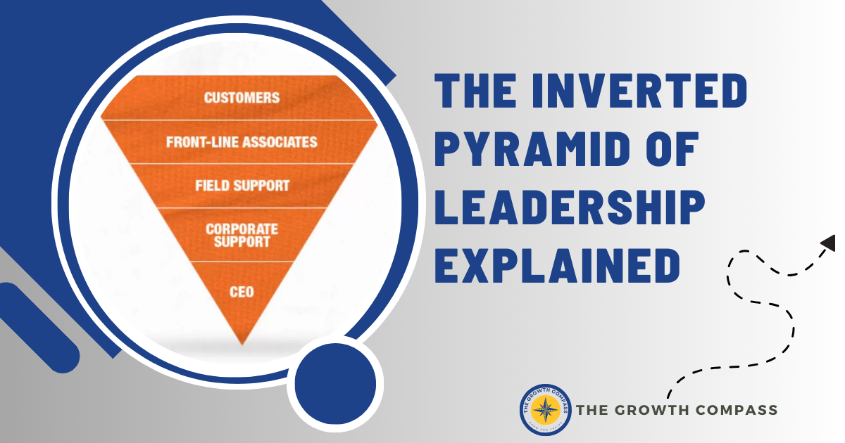 🧭 The Inverted Pyramid of Leadership