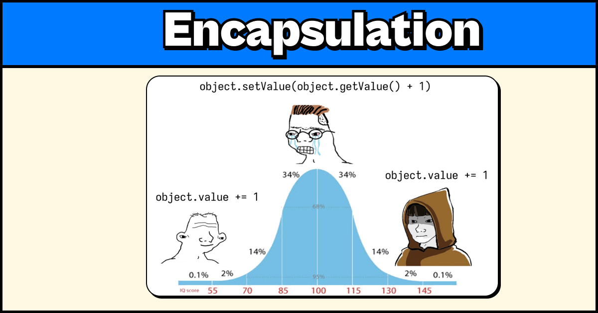 Encapsulation for Dummies