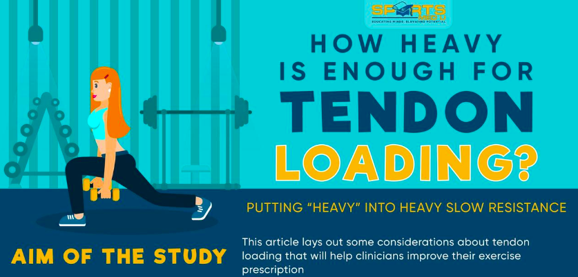 Putting “Heavy” into Heavy Slow Resistance 🏋💪🏽