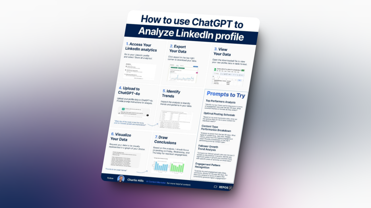 📊 How to Use ChatGPT to Analyze LinkedIn Profiles
