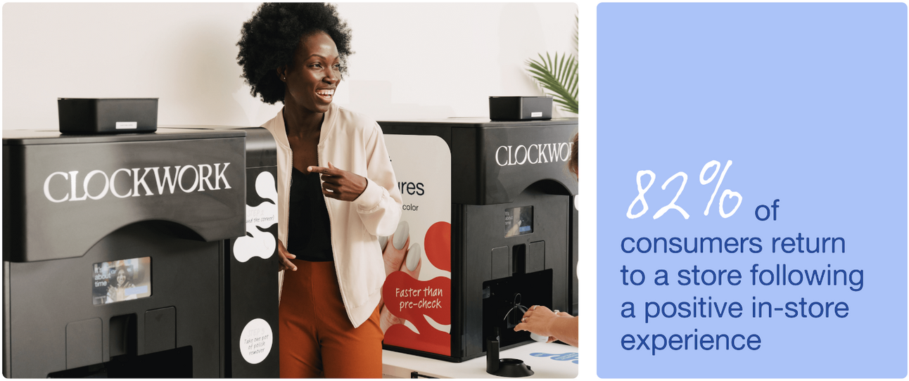 The Robot Nail Polisher(Clockwork) Raised $6.7M in a Community-led ...