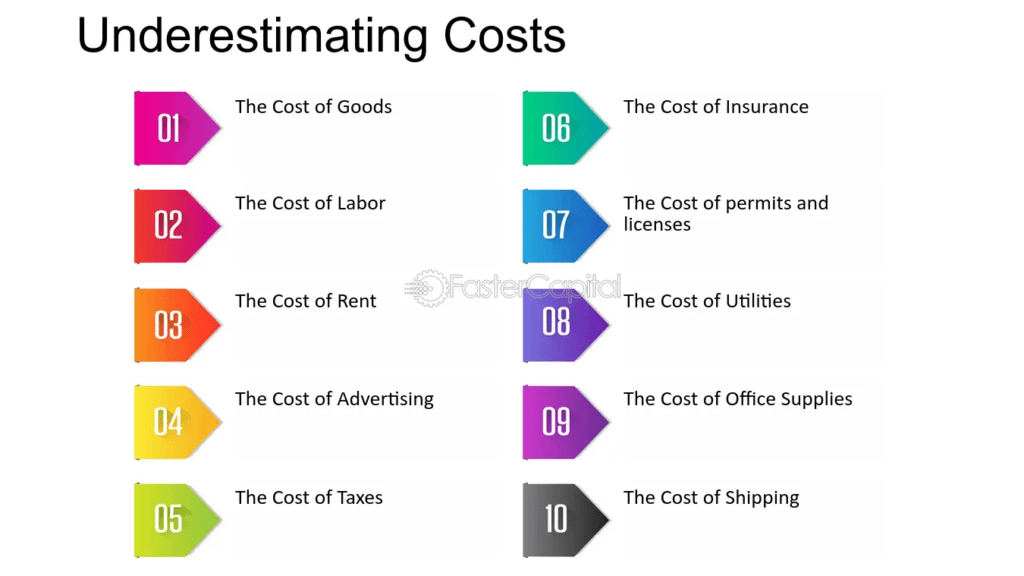 Game Development: How to Avoid 5 Common Budgeting Mistakes