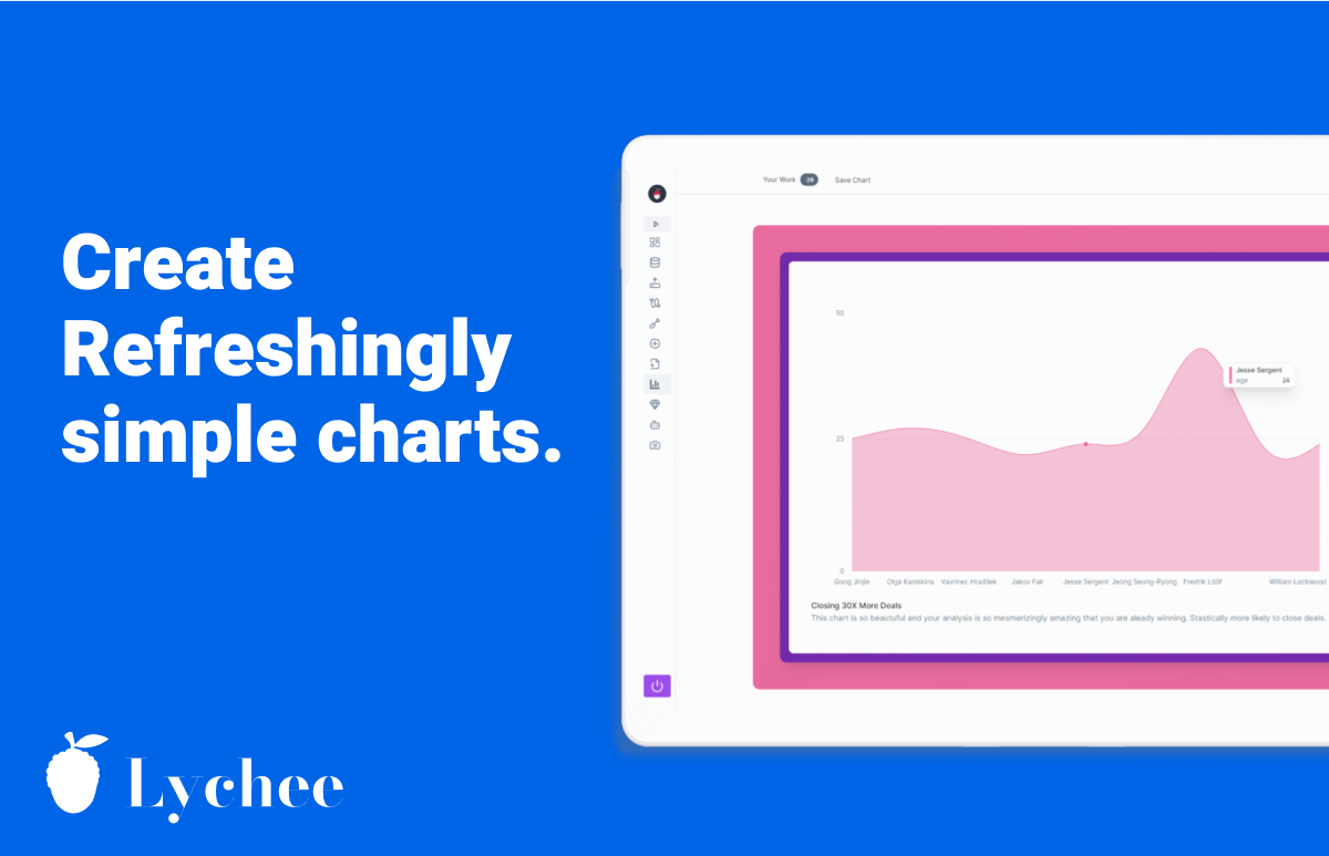 Introducing Easy Charts By Lychee