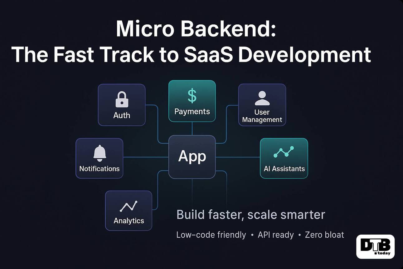 Micro-Backend: The Fast-Track to SaaS Development