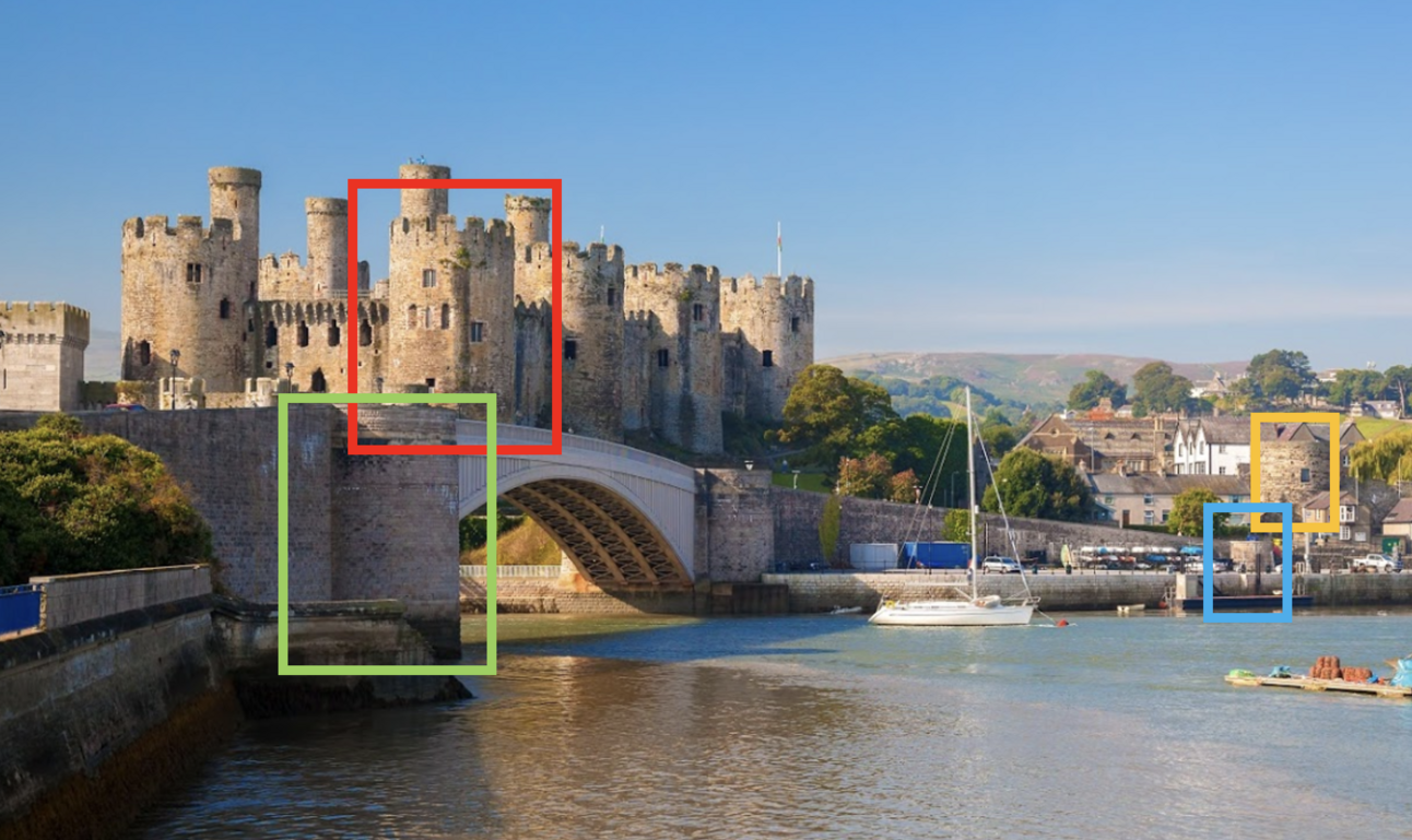 How to Geolocate Imagery using OSINT