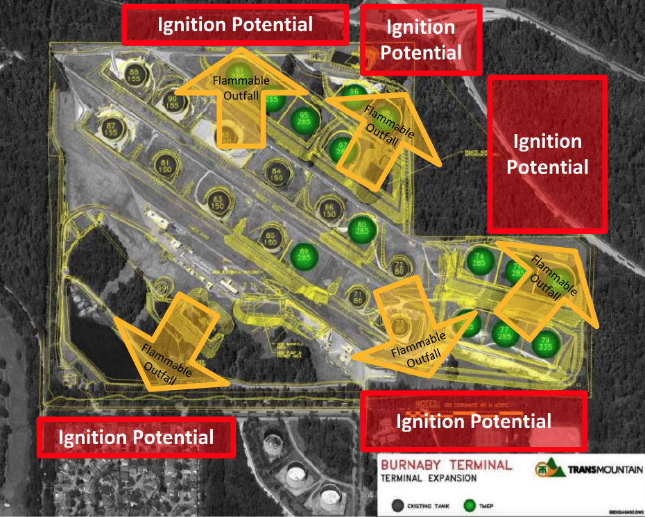 Redesigning Trans Mountain terminal for fire lanes ‘infeasible’: regulators