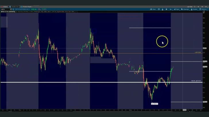 Understanding Divergences. Understanding Divergences.
