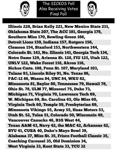 The Sickos Preseason Poll Explainer