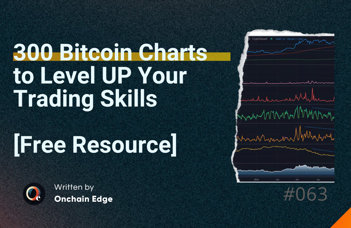 #063 - 300 Bitcoin Charts to Level UP Your Trading Skills [Free Resource]