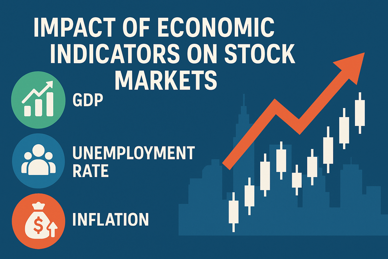 Impact of Economic Indicators on Stock Markets
