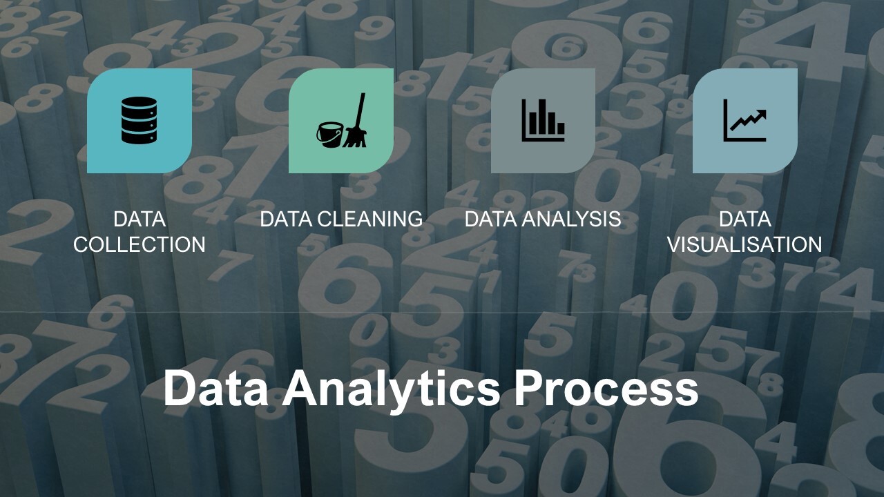 Data Analytics for Beginners