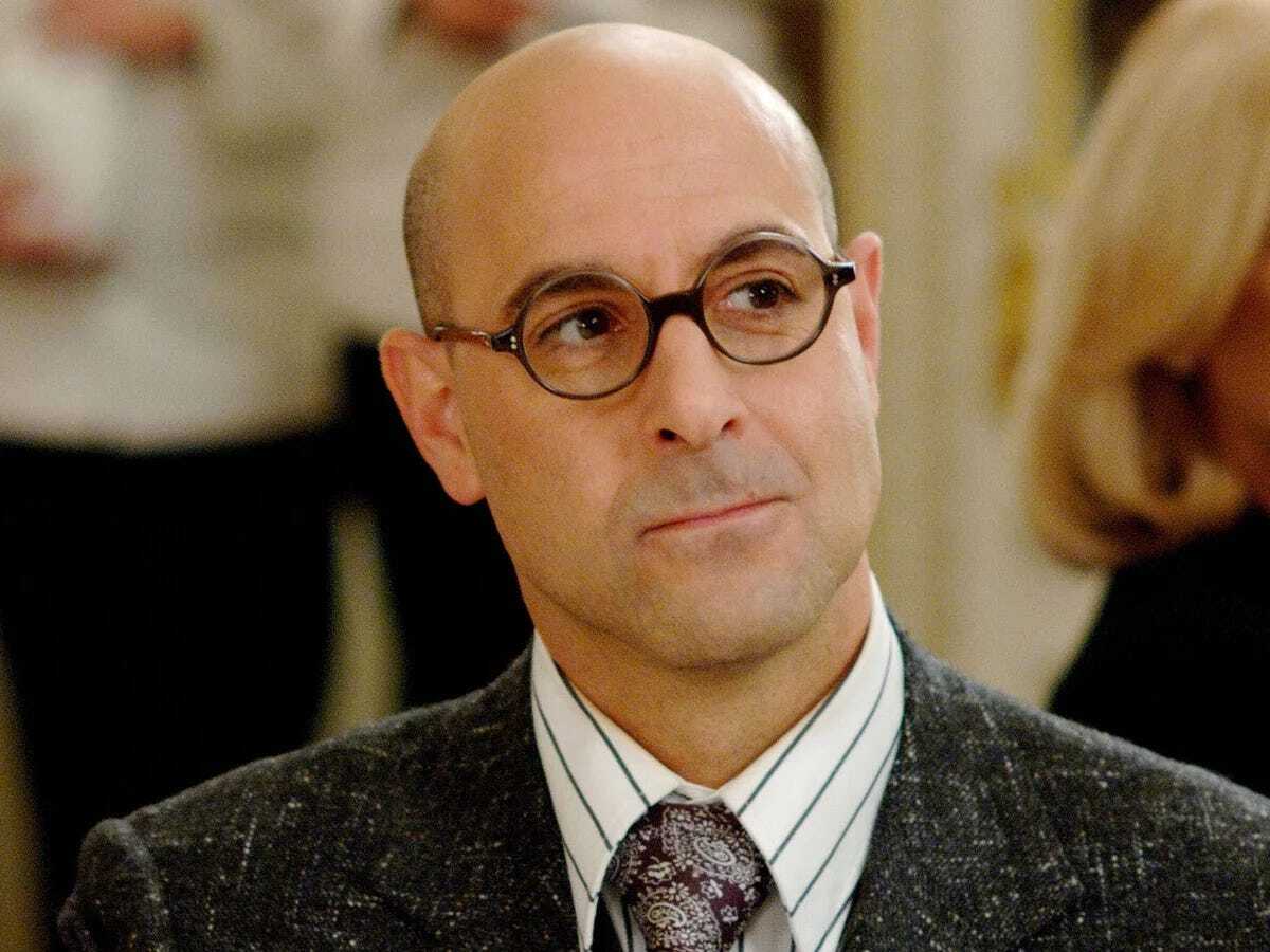 Who Are Hollywood's Greatest Character Actors? A Statistical Analysis ...