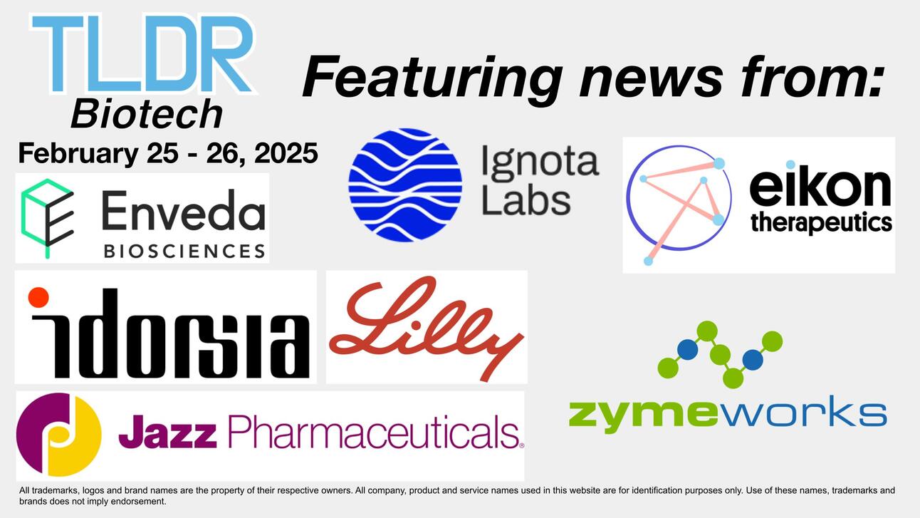 Biotech & Pharma Updates | February 25 - 26, 2025
