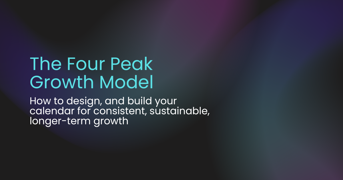 The Four Peak Growth Model: The Ultimate Yearly Calendar