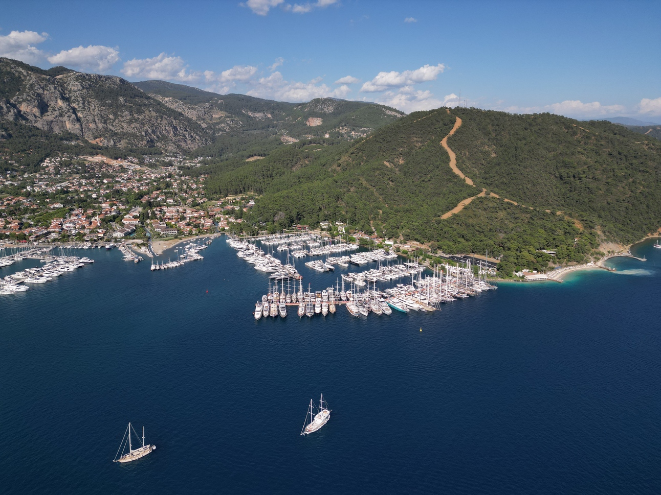 New Turkish charter regulations explained