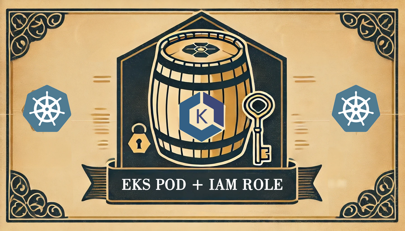 Using IAM Roles for EKS Pods with ServiceAccounts