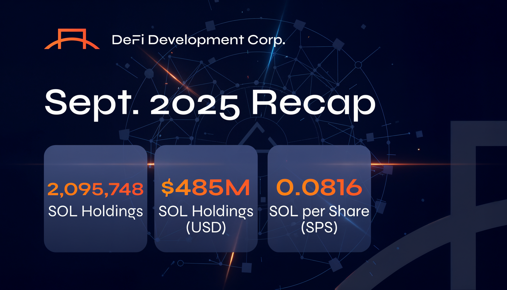 DFDV's Sept. 2025 Recap: Building Steadily, Expanding Globally