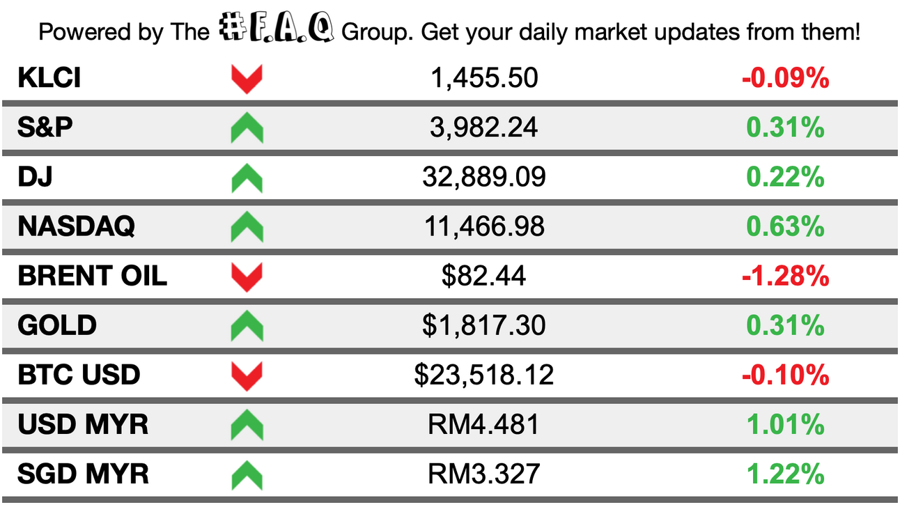 ☕️ Abu Dhabi agrees to pay Malaysia USD1.8 bil (RM7.9 bil) for 1MDB settlement