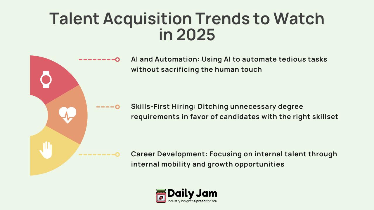 AI, Skills Gaps & Retention: How to Hire Top Talent in 2025