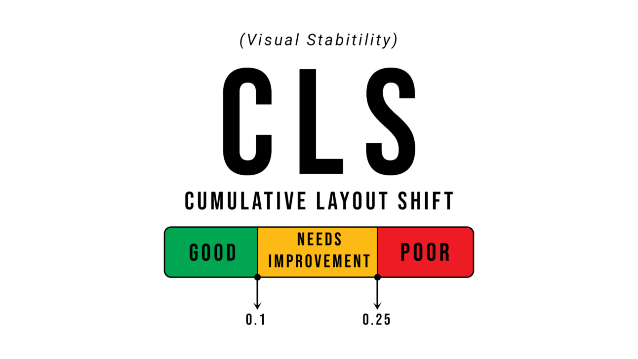 How to Optimize Cumulative Layout Shift (CLS)