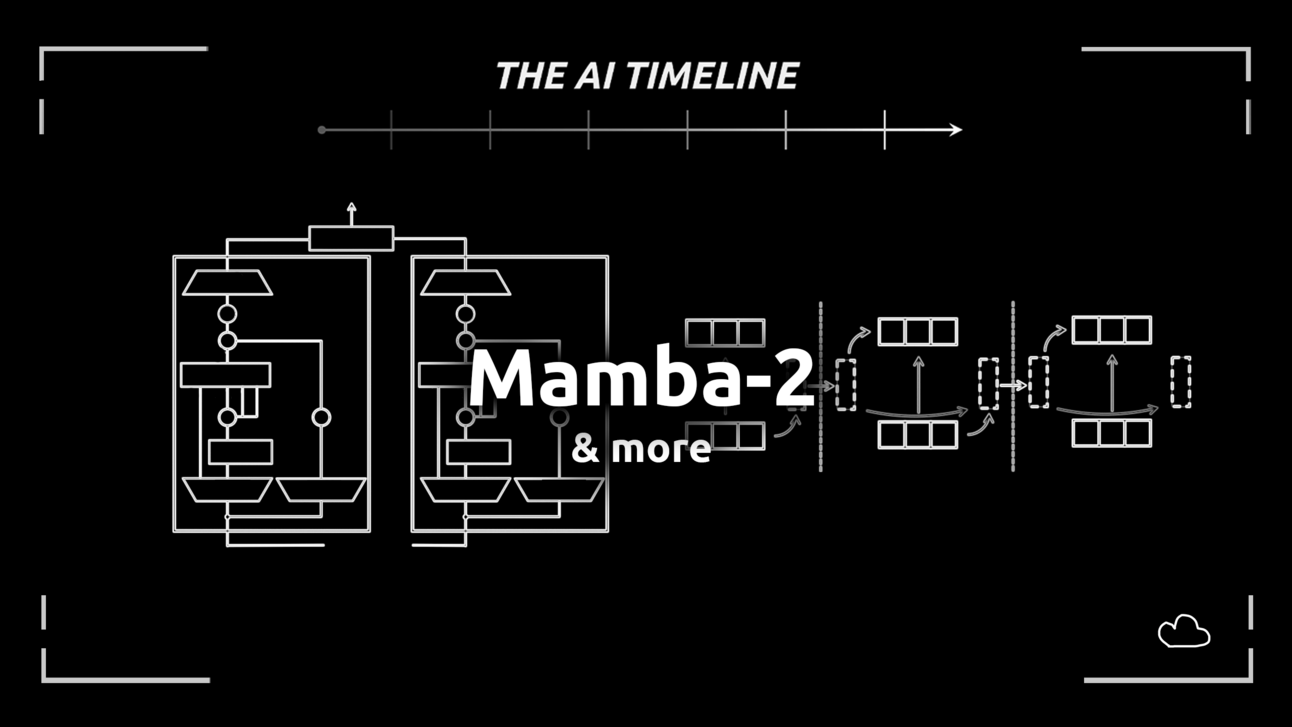 Mamba-2, LLM Hallucinations, and Diffusion on Syntax trees