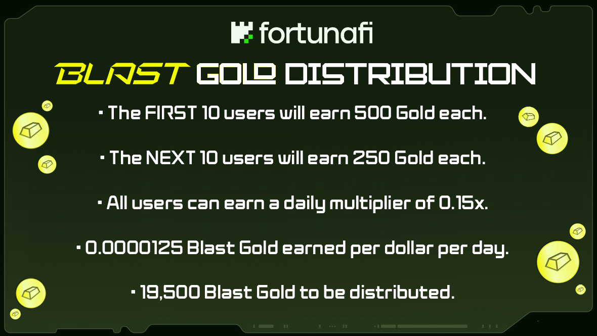 Blast Gold & Tokenized T-Bills Now Available to Blast Users!