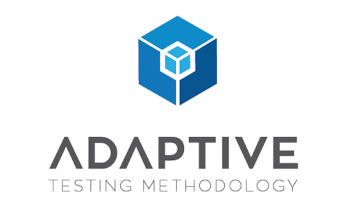 Adaptive Testing Methodology [ATM] | Daniel Miessler
