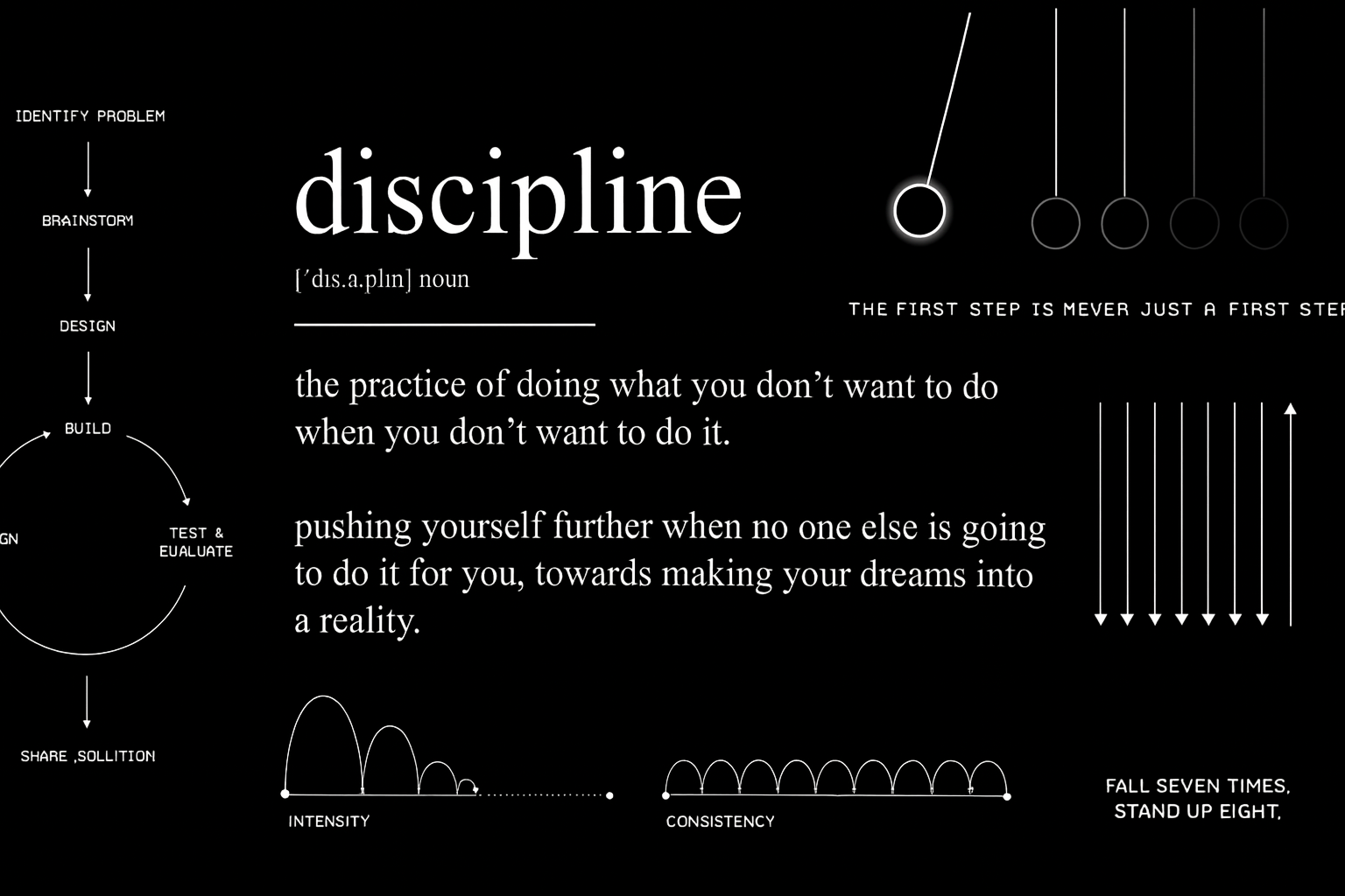 It's Time to Take Your Body Back