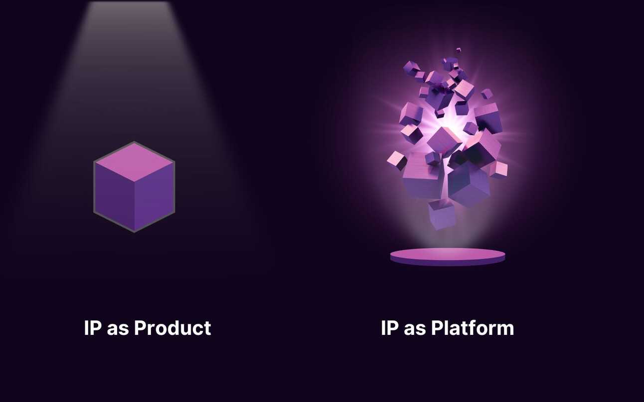 Remixing Entertainment - The Future of IP