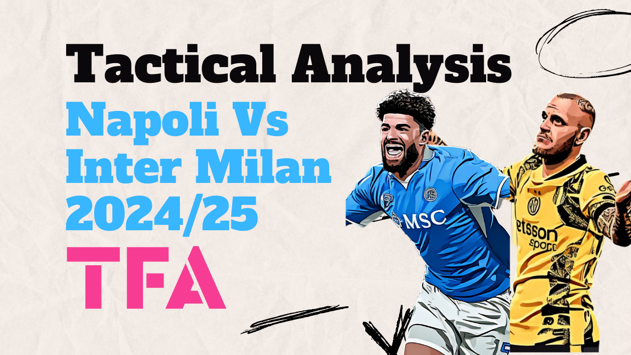 Napoli Vs Inter Tactical Analysis & How To Coach Patterns Of Play In A ...