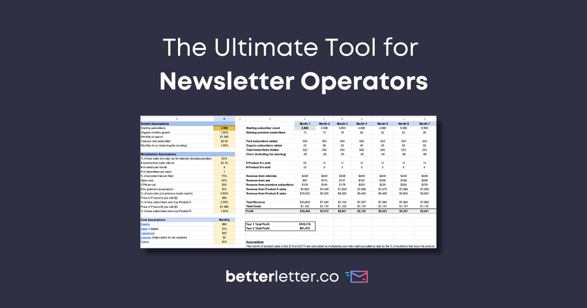 The Ultimate Dashboard for Newsletter Operators