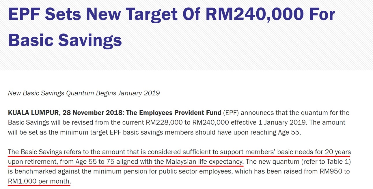 By 55, you should have at least RM240,000 saved up 💰