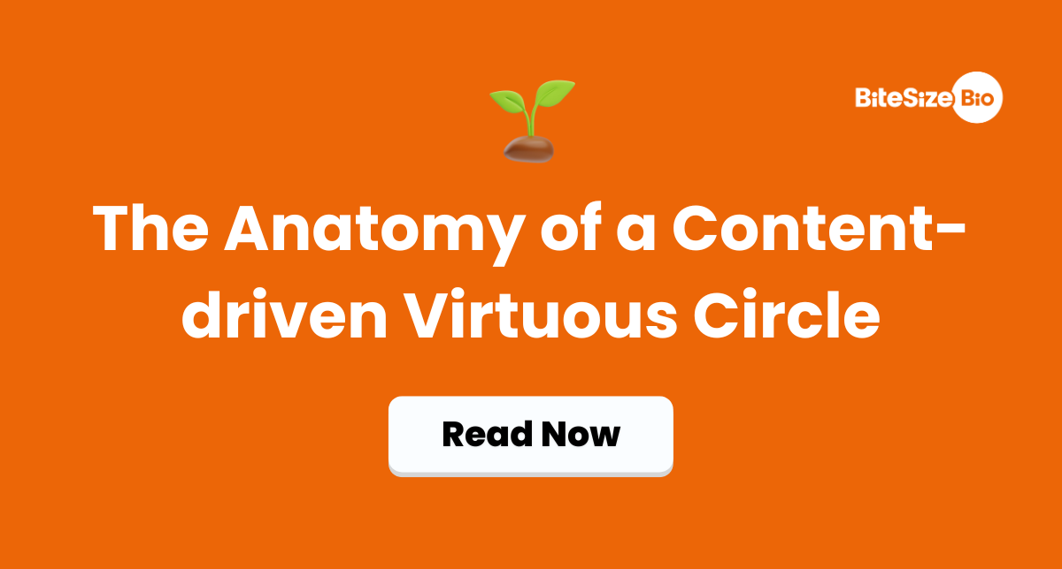 The Anatomy of a Content-driven Virtuous Circle