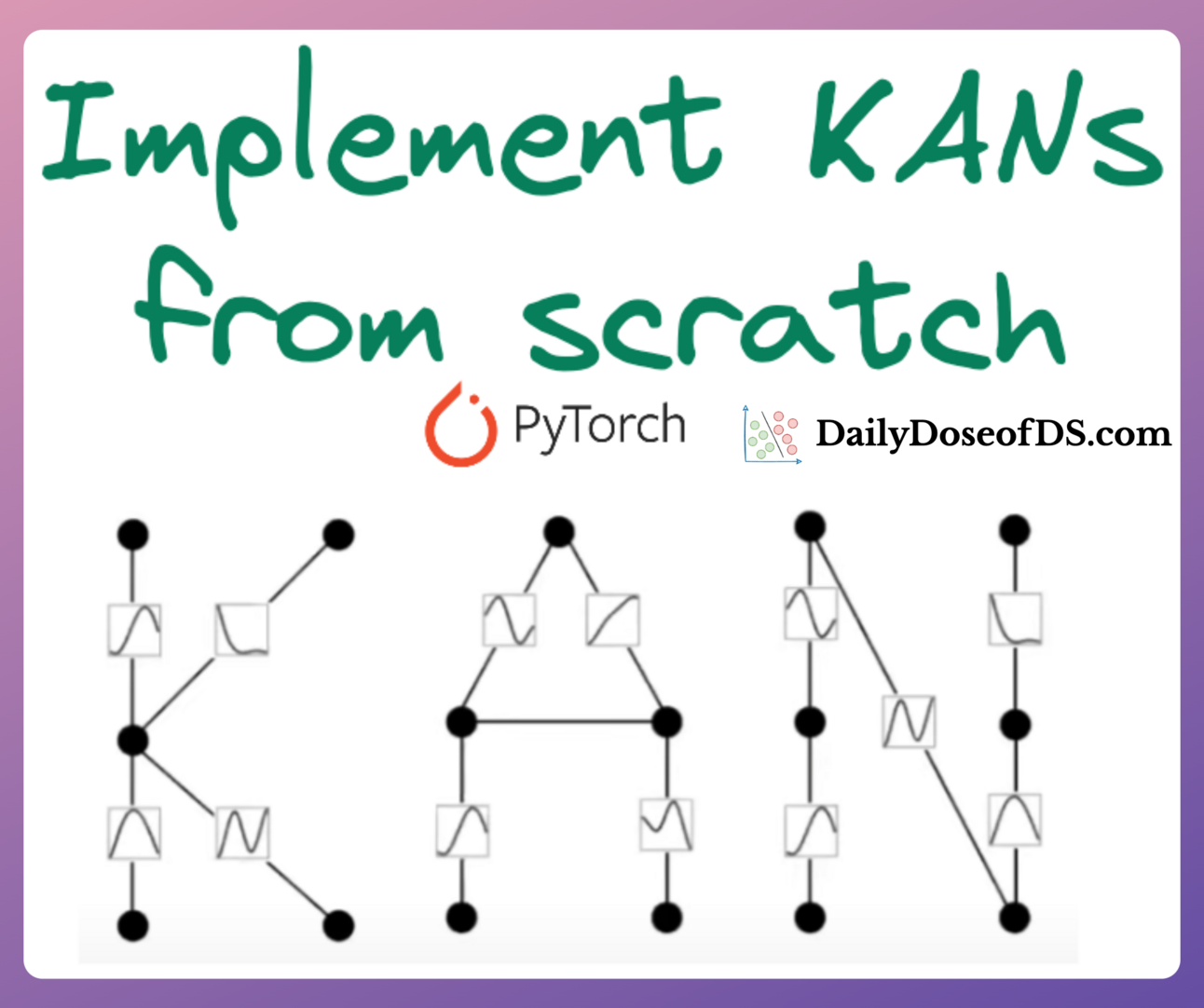 Implementing KANs From Scratch Using PyTorch Implementing KANs From Scratch Using PyTorch