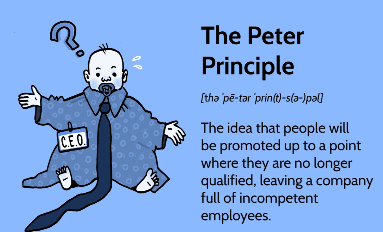 The Peter Principle