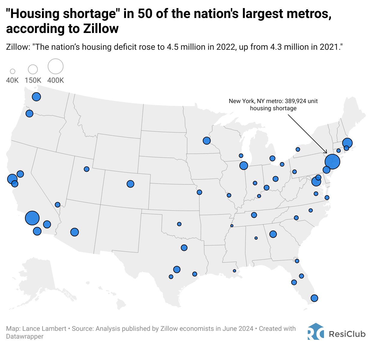 Zillow: Housing markets with the largest and smallest housing shortages