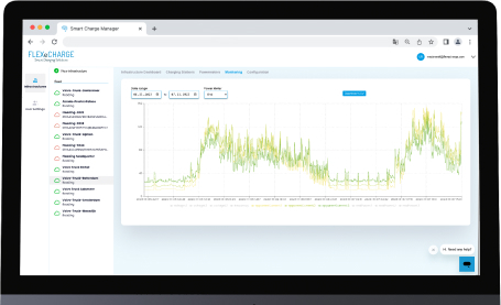 ⚡ How FLEXeCharge wants to make charging more profitable - E-Mobility