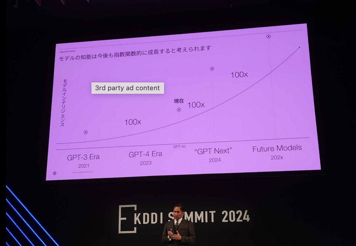 GPT-Next, Colossus, and How AI Models Store Facts