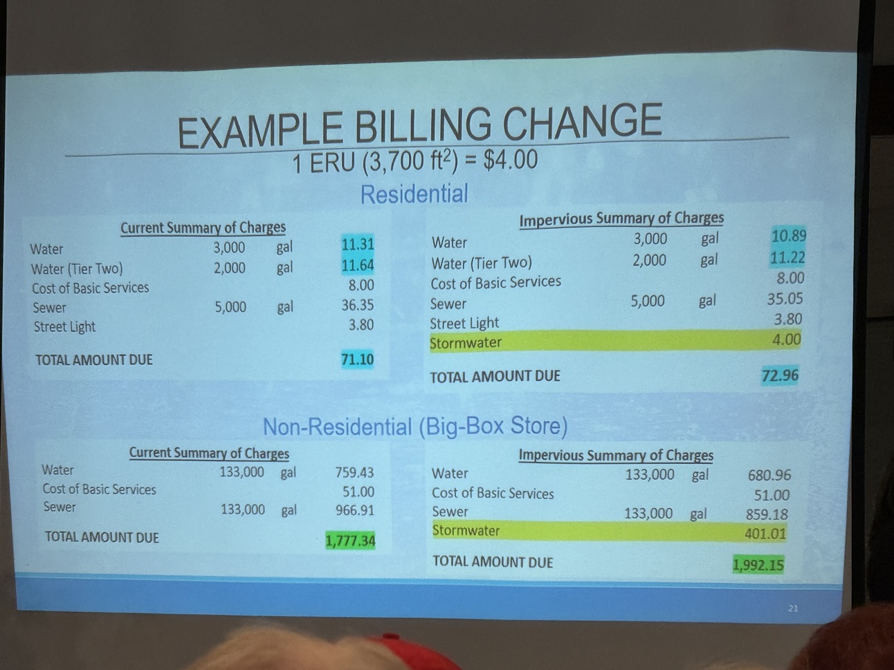 The Kevin For Cobb Connector
