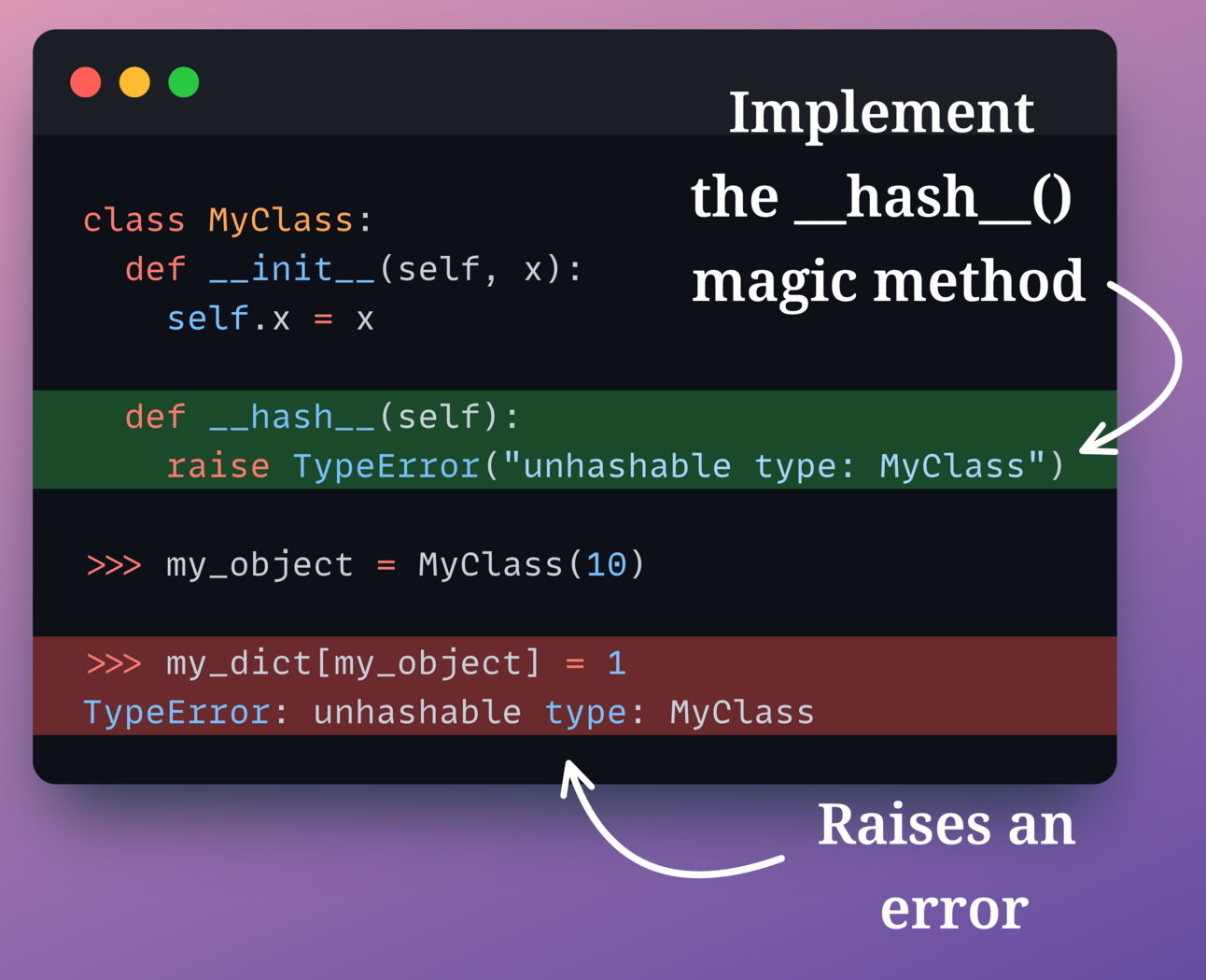 "How" Python Prevents Us from Adding a List as a Dictionary's Key?