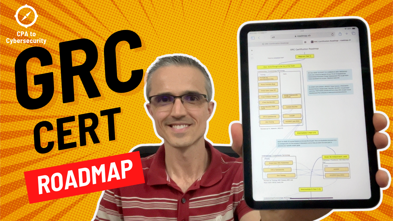 GRC Certification Roadmap