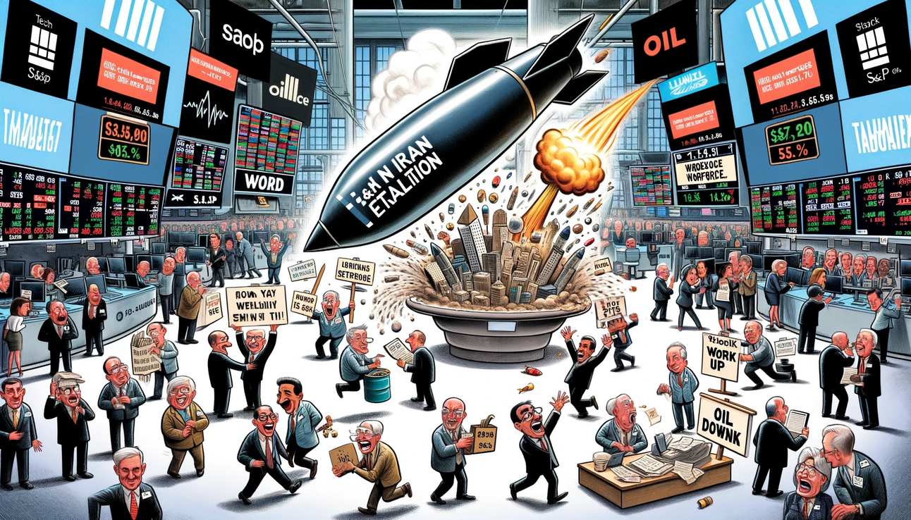 Markets Rise As Iran Revealed As Paper Tiger