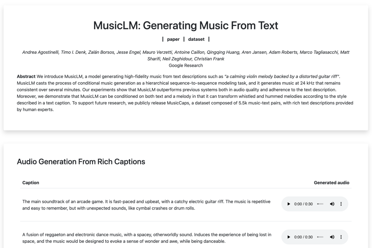 A fully automated daily newsletter using ChatGPT. A fully automated daily newsletter using ChatGPT.