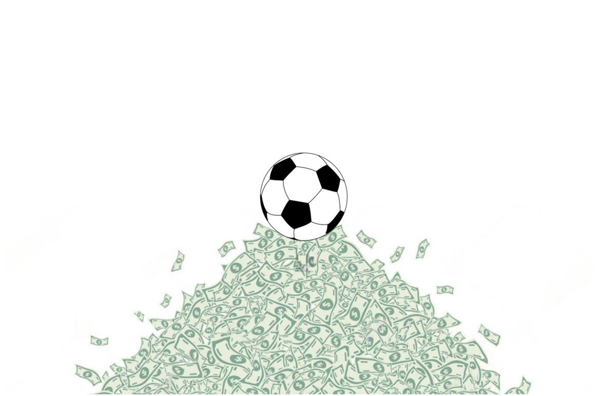 World Cup: The Money Behind It