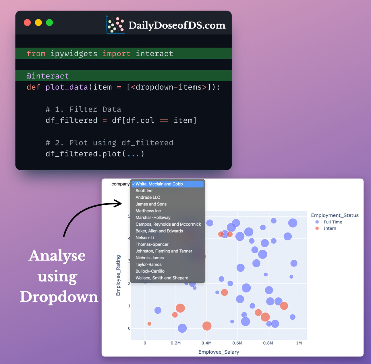 Declutter Your Jupyter Notebook Using Interactive Controls