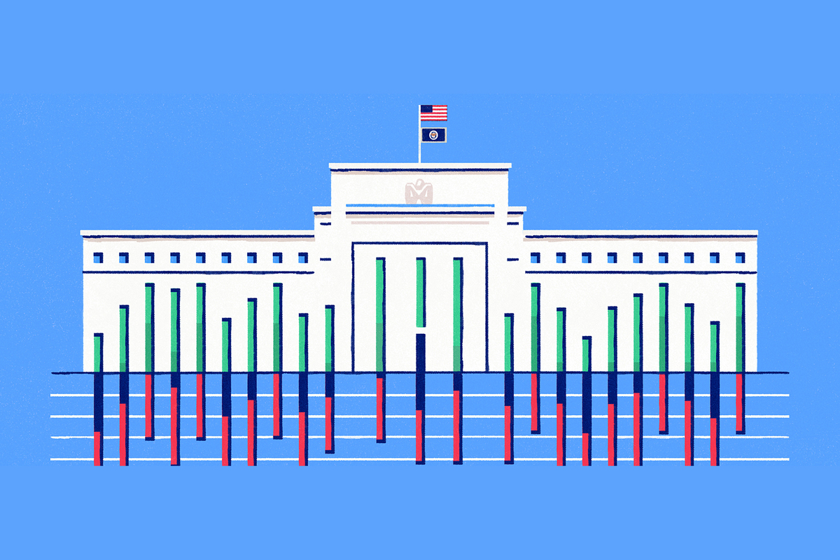 The Federal Reserve s Balance Sheet